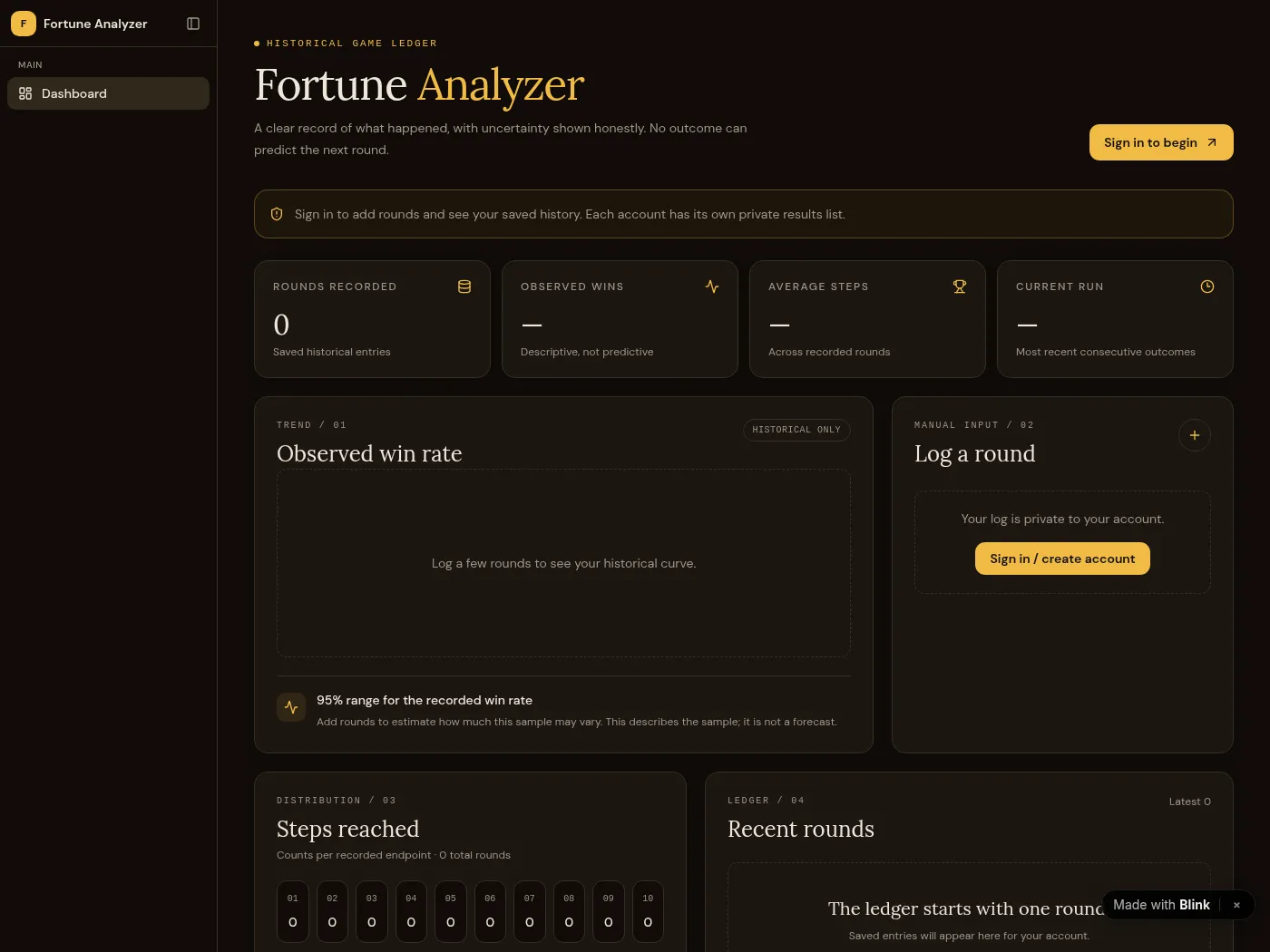 Fortune Analyzer