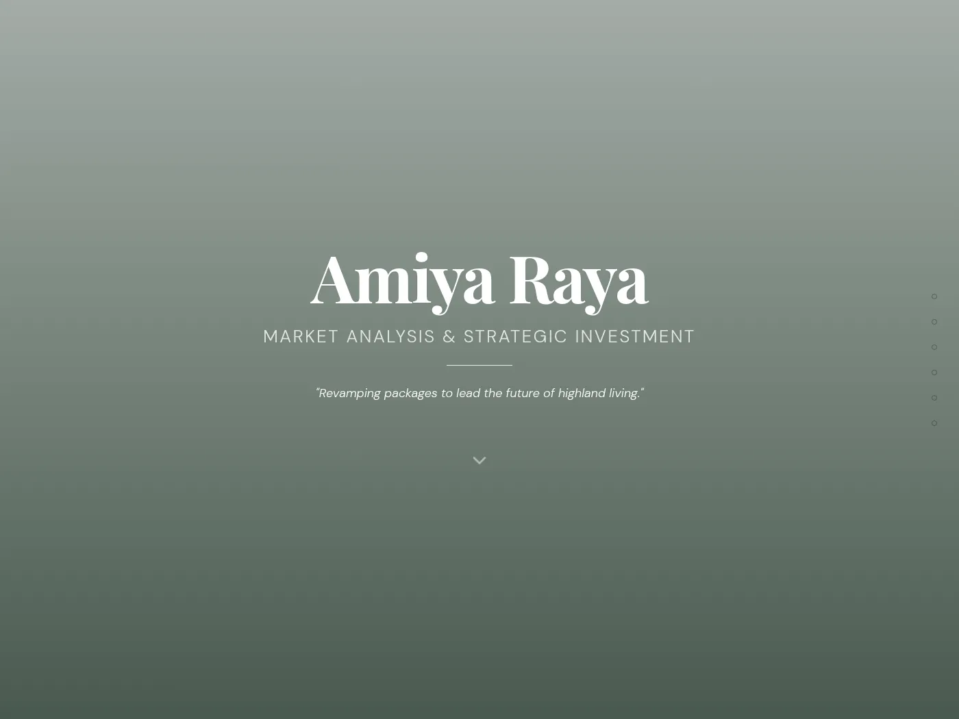 Amiya Raya Market Analysis