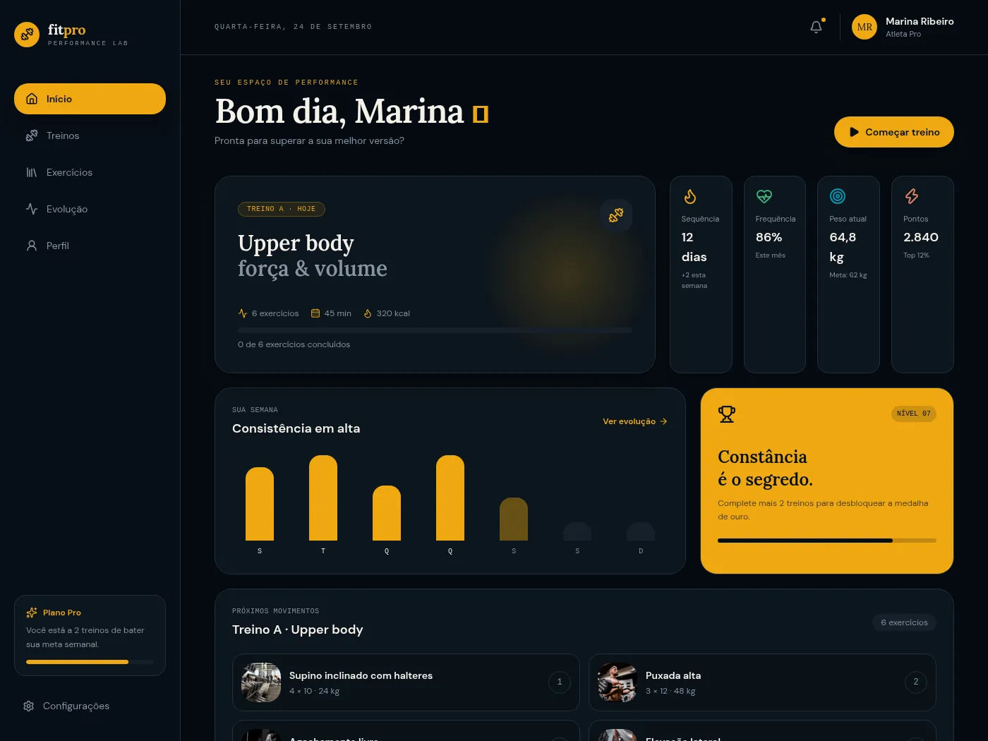 FitPro Gym Dashboard