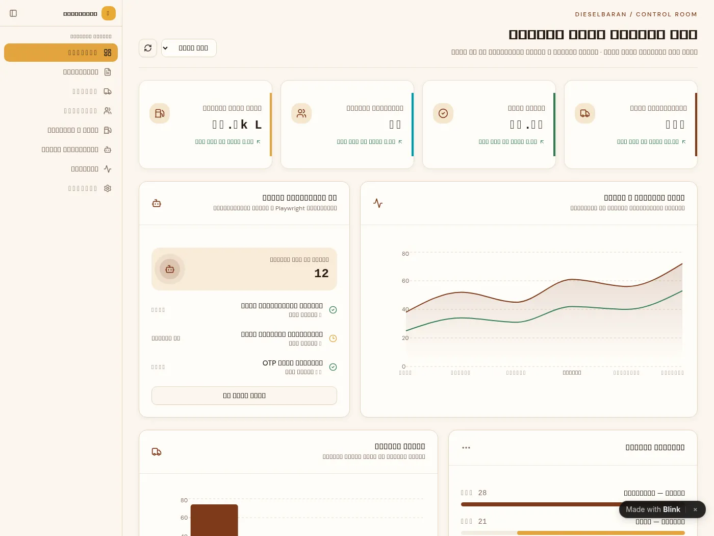 DieselBaran SaaS Dashboard