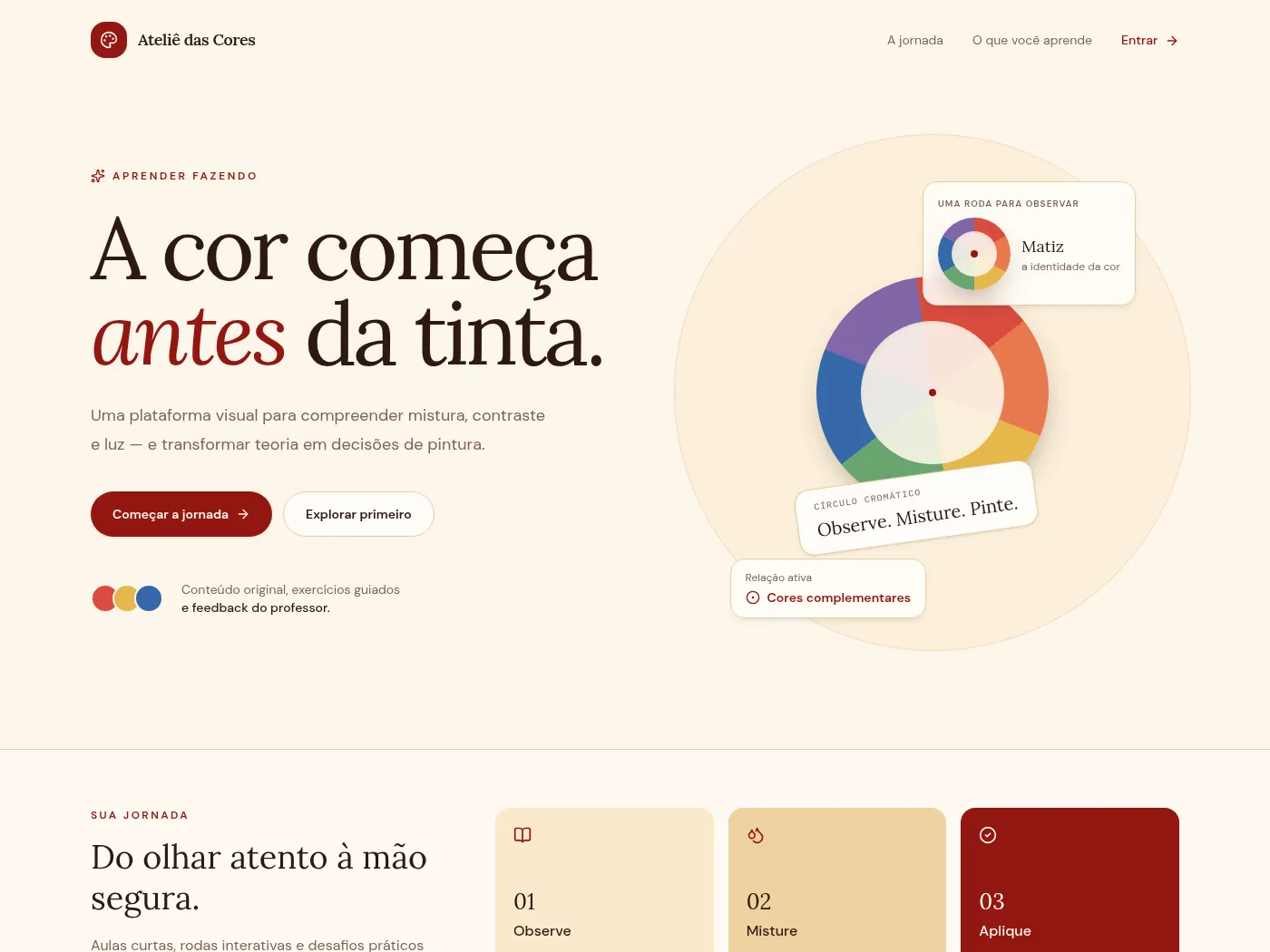 Teoria da Pintura e das Cores
