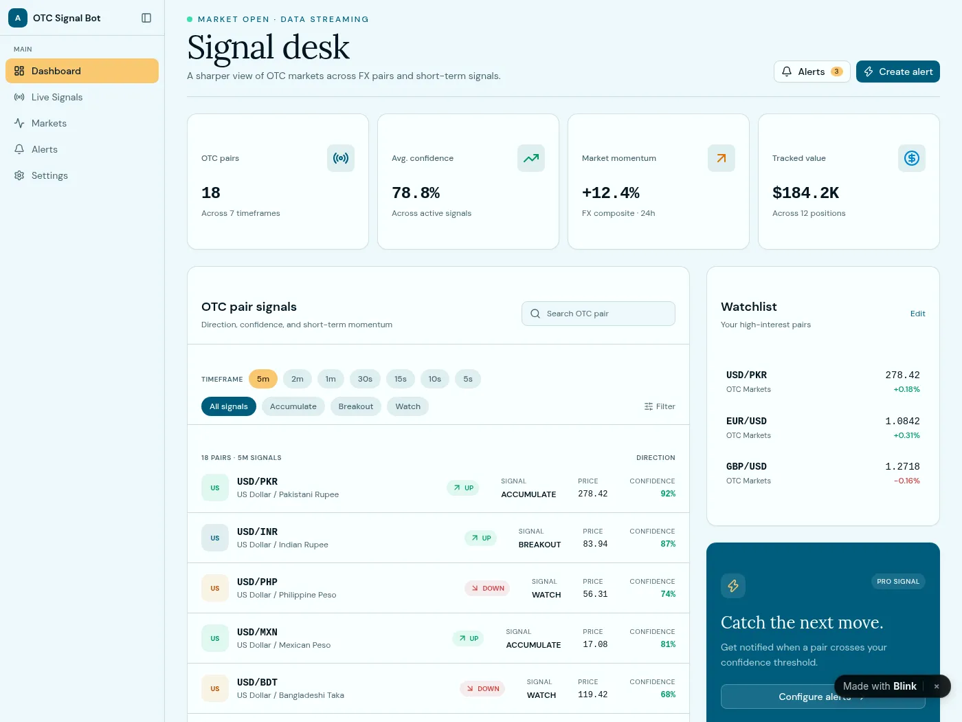 OTC Signal Bot