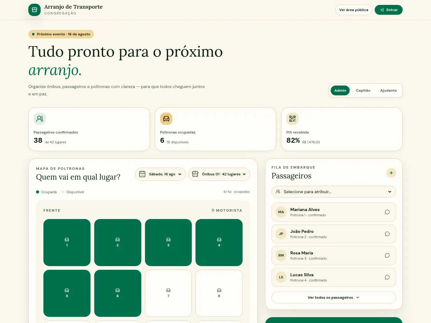 Arranjo de Transporte