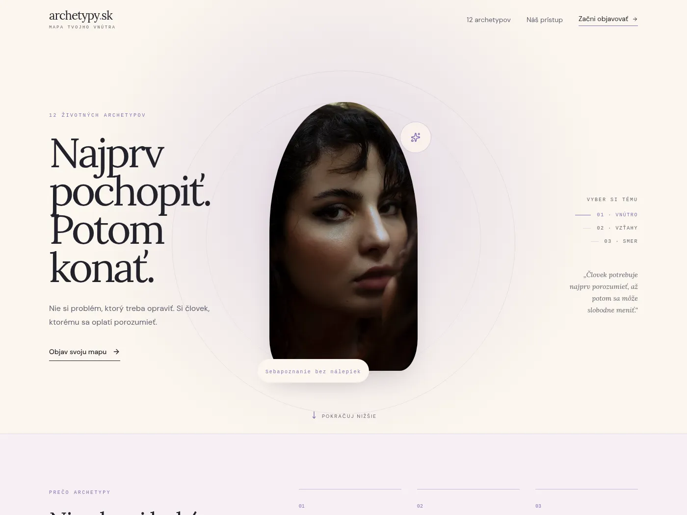 Archetypy Insights Web