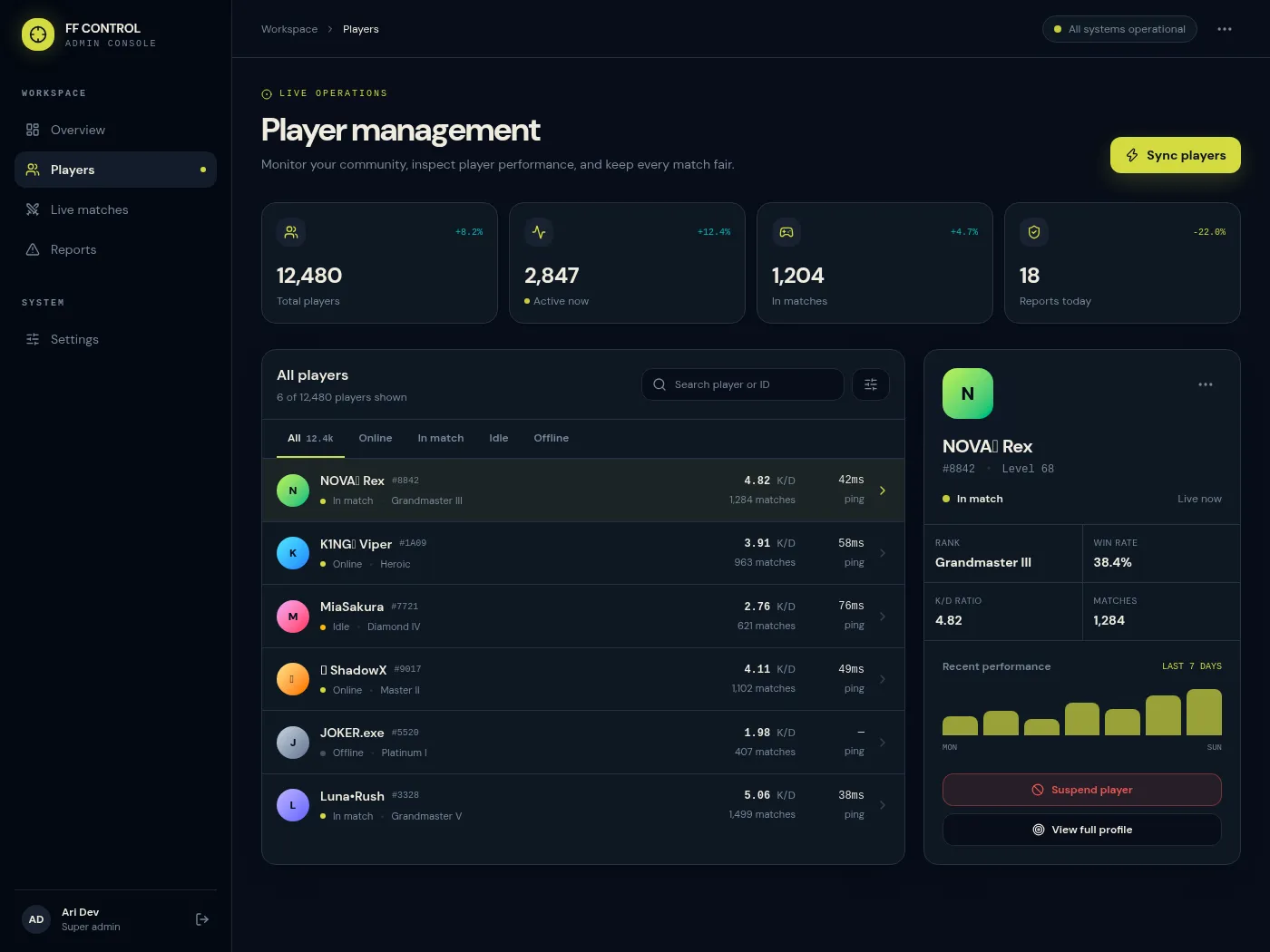 Free Fire Control Panel