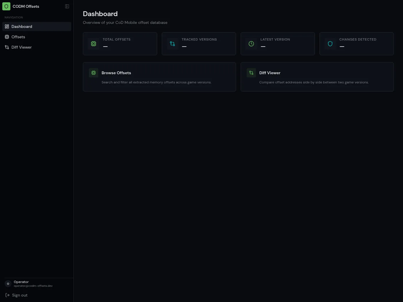 CoD Mobile Offset Finder