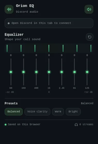 Orion Discord EQ Extension