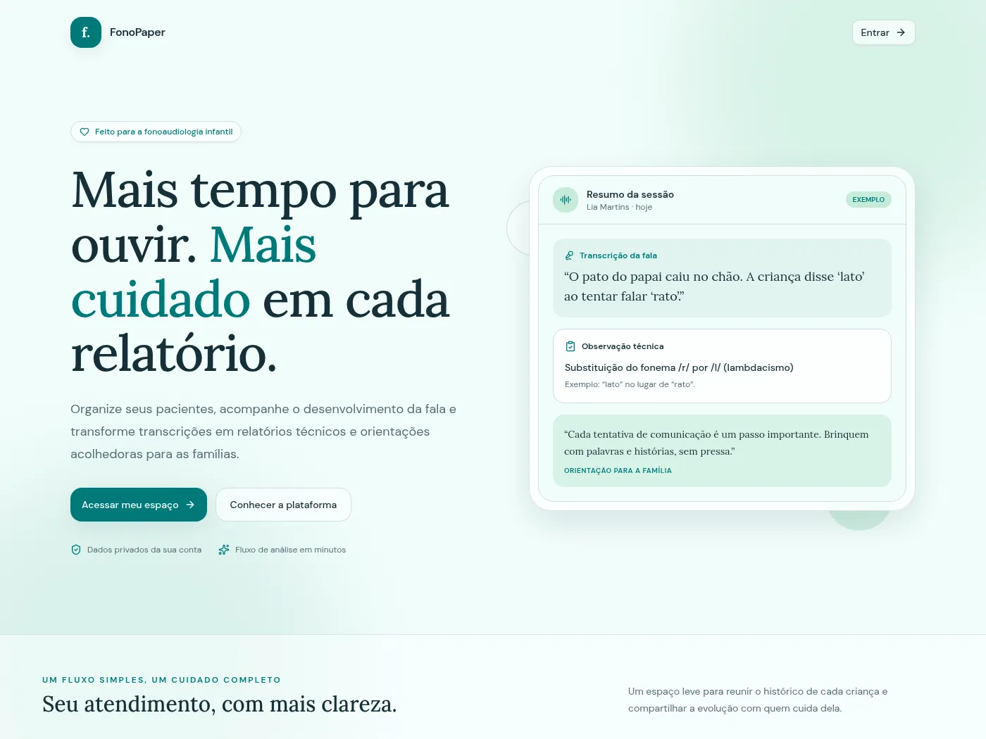FonoPaper Micro-SaaS