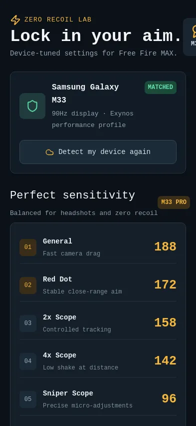 Zero Recoil Finder