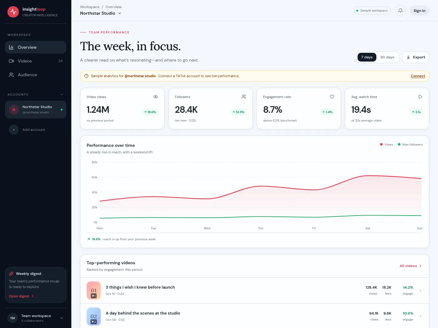 TikTok Insights Pro
