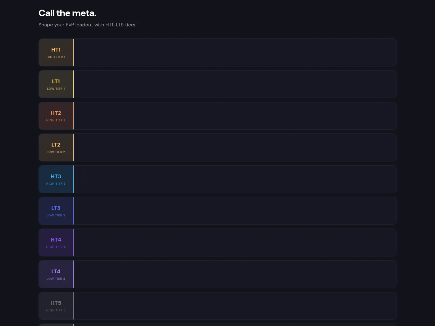 PvP Tier List Forge