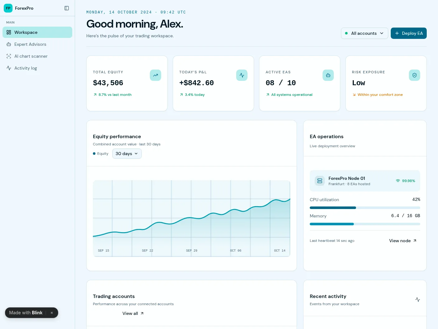 ForexPro SaaS Platform