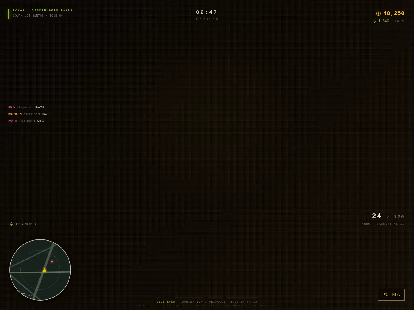 BlackHUD GTA Overlay