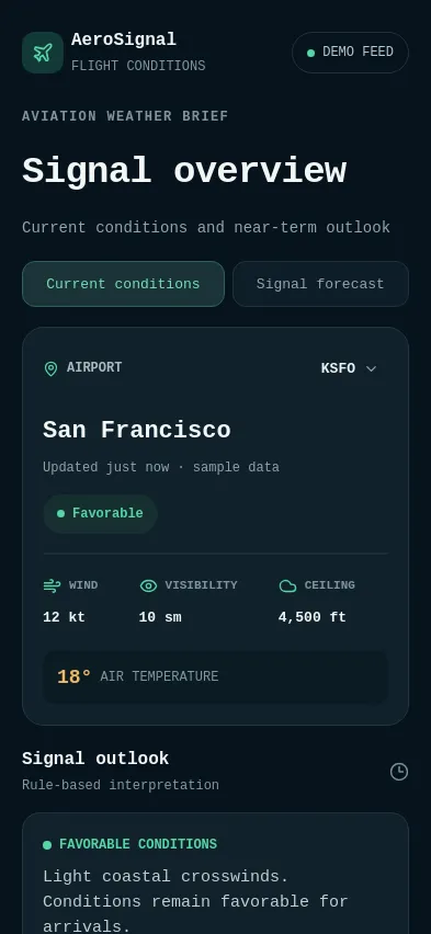 Aviator Signal Predictor