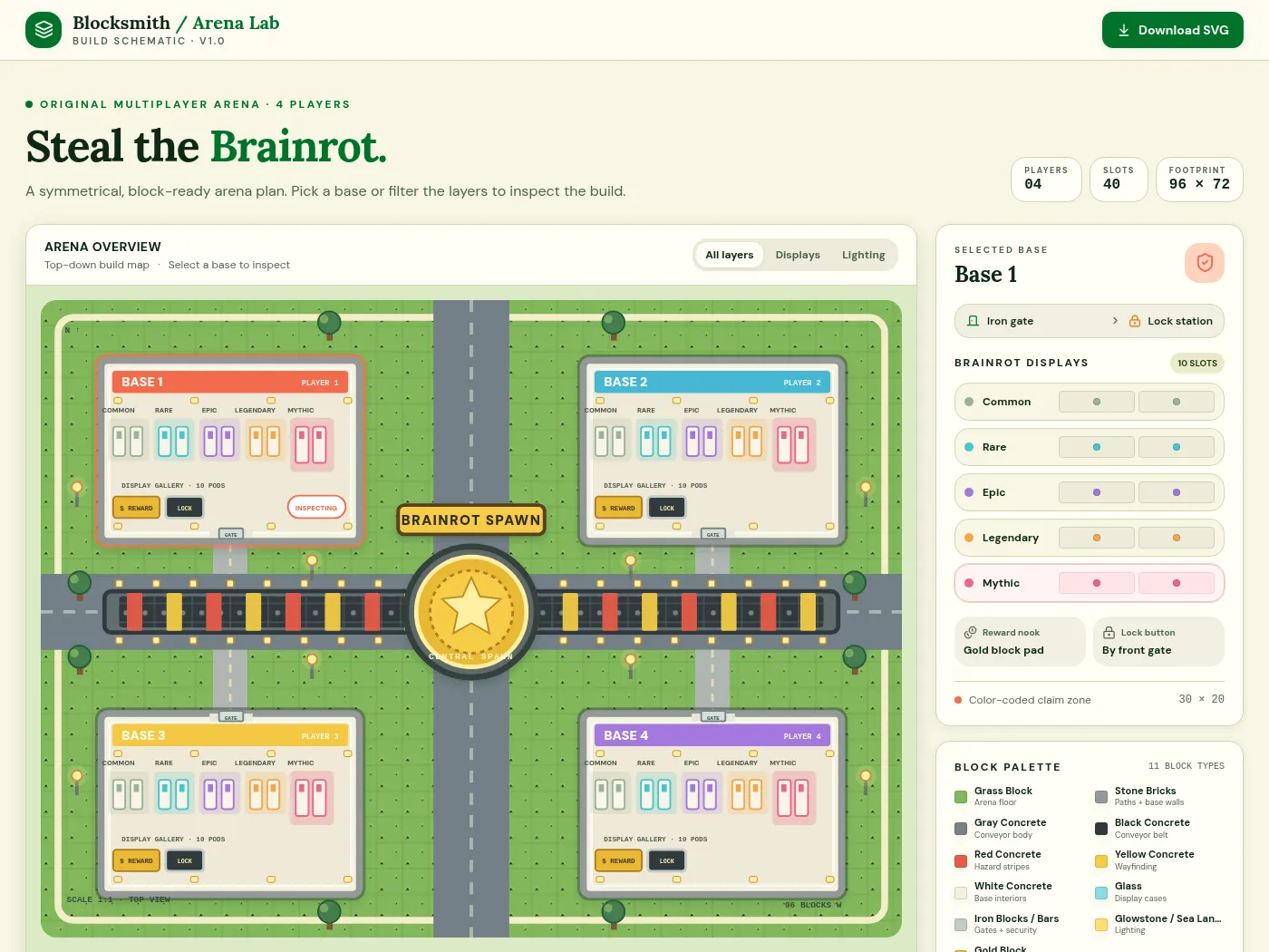 Steal the Brainrot Schematic