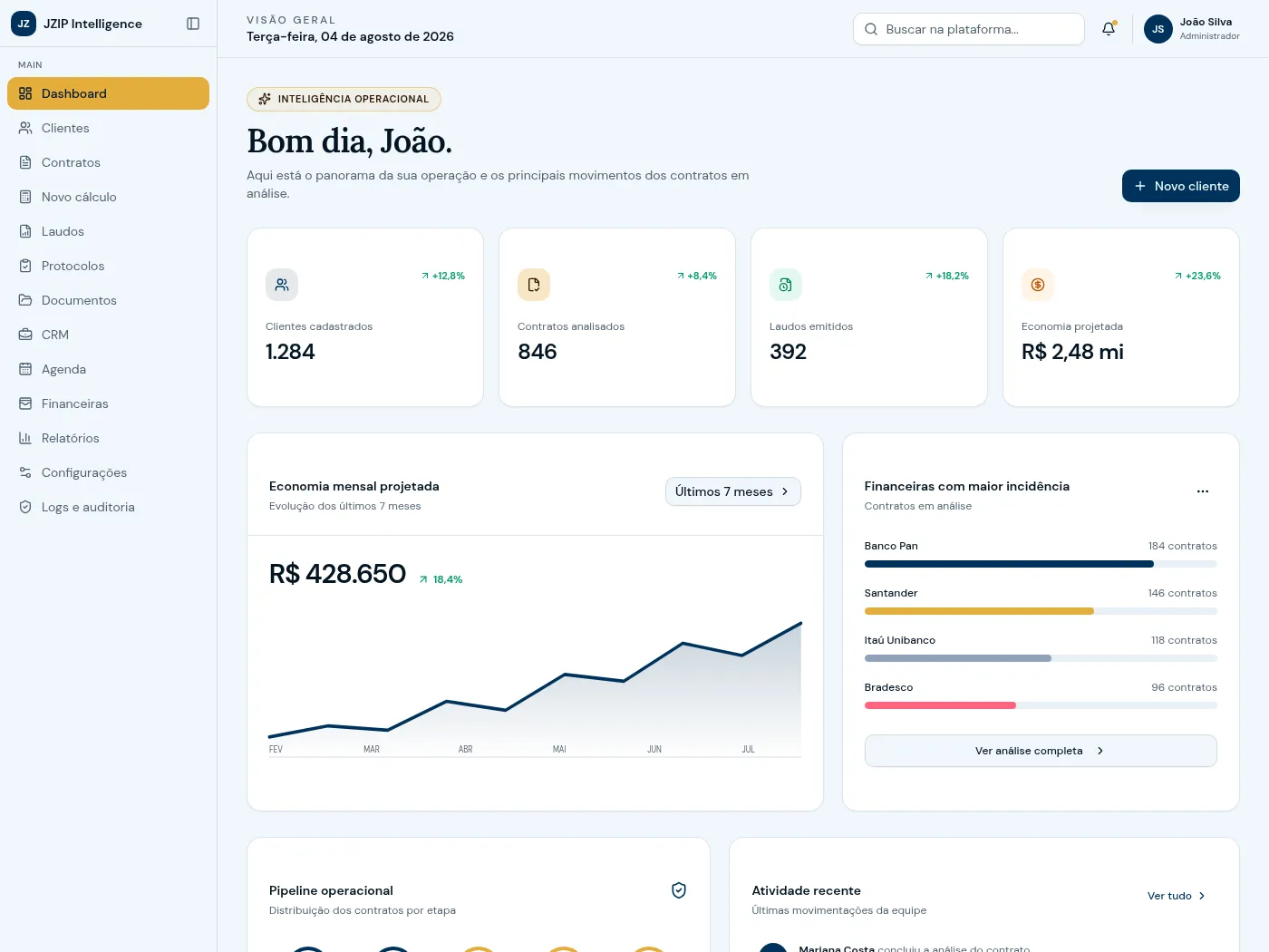 Juros Zero Intelligence SaaS