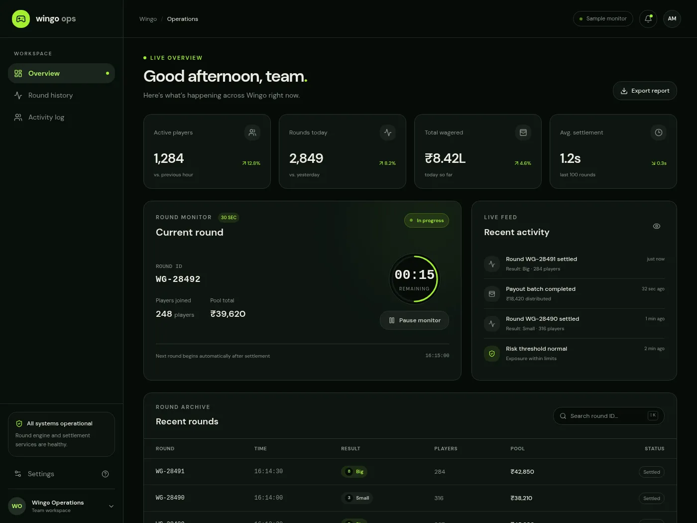 Wingo Admin Panel