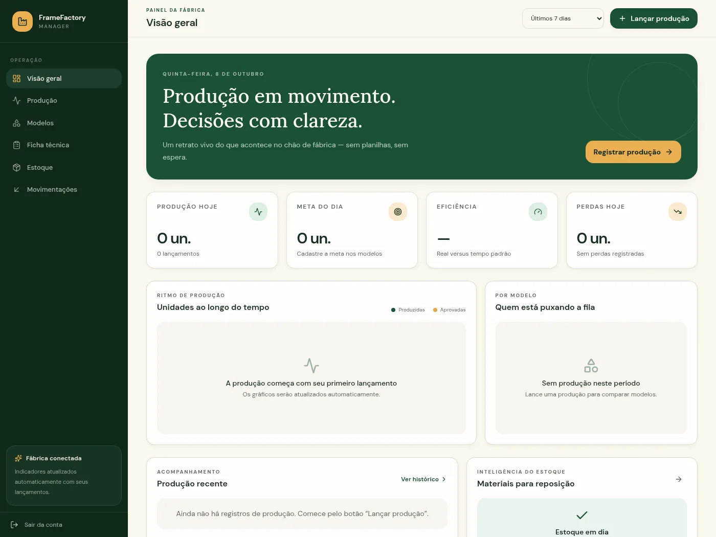 FrameFactory Manager