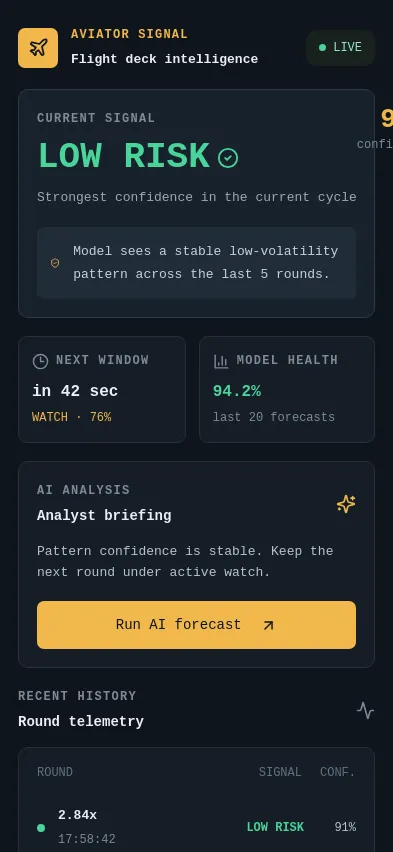 Aviator Signal AI