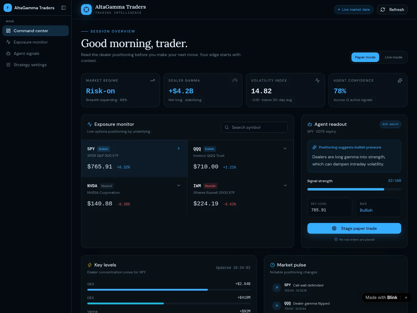 Flash Alpha Trading Agent