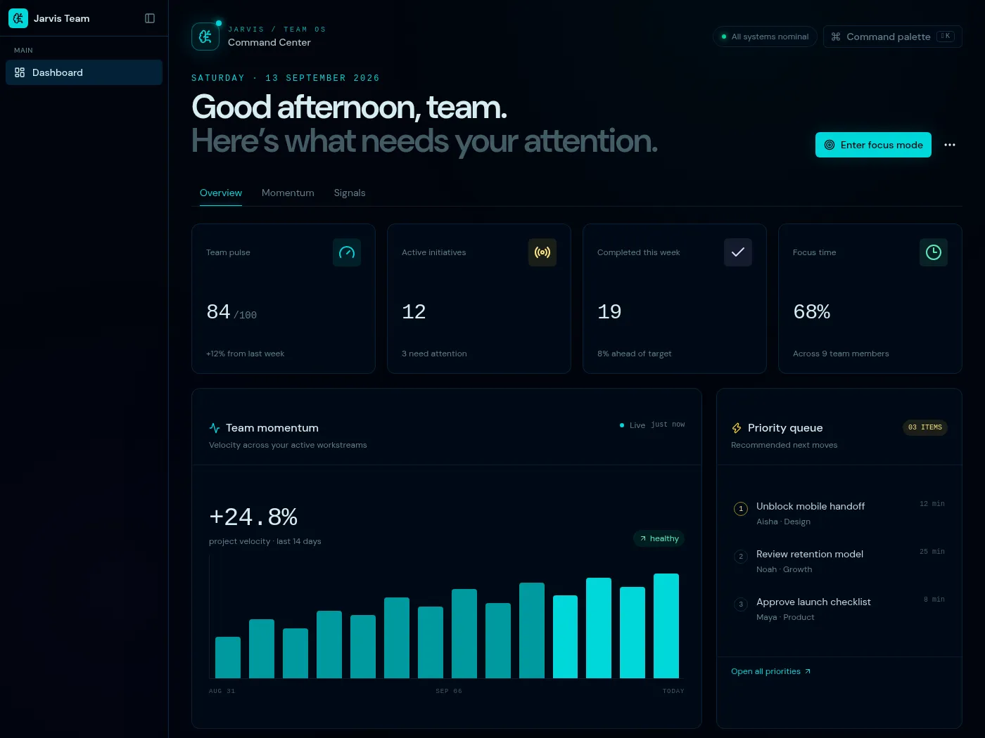 Jarvis Team Dashboard