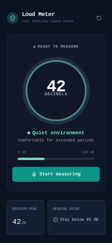 Loud Meter