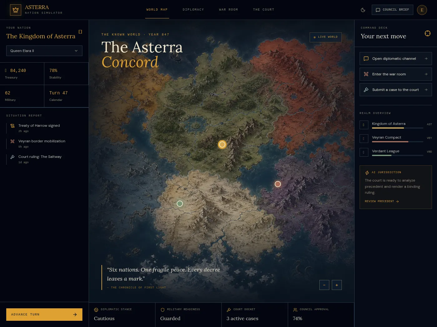 AI Nation Simulator