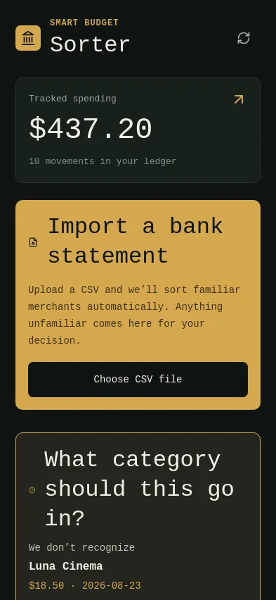 Smart Budget Sorter