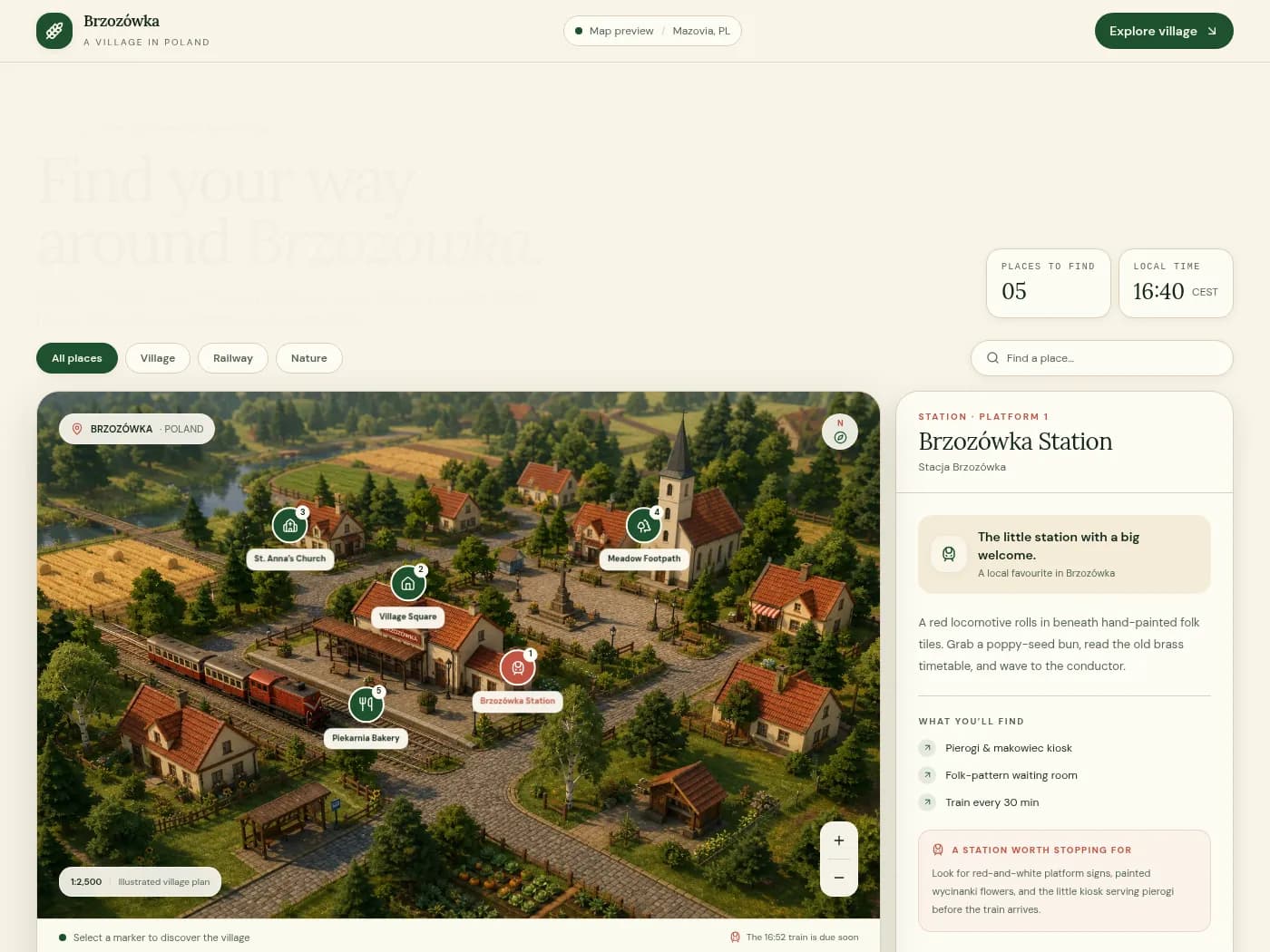 Polish Village Roblox Map