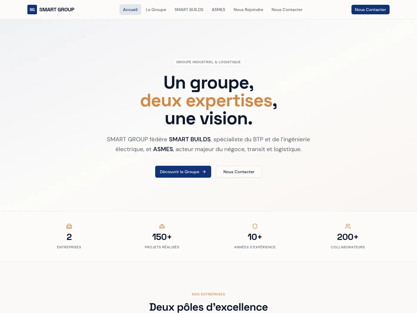 Smart Group Showcase