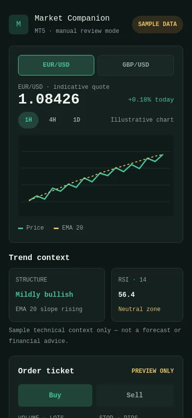 PhotoTrade Analyzer