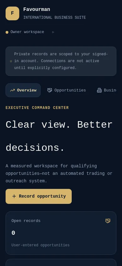 Favourman AI Business Suite