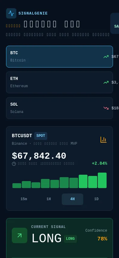 SignalGenie Crypto Agent
