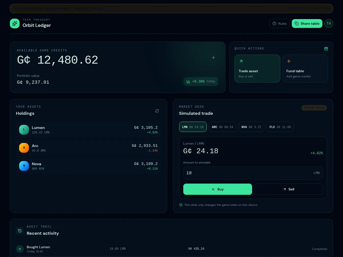 LARP Phantom Wallet Sim