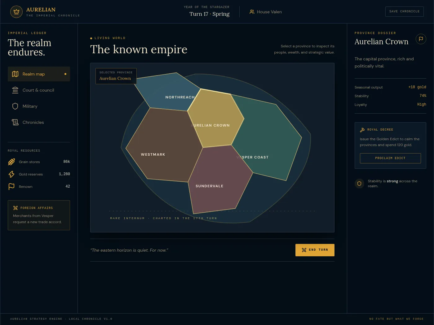 Empire Strategy Game