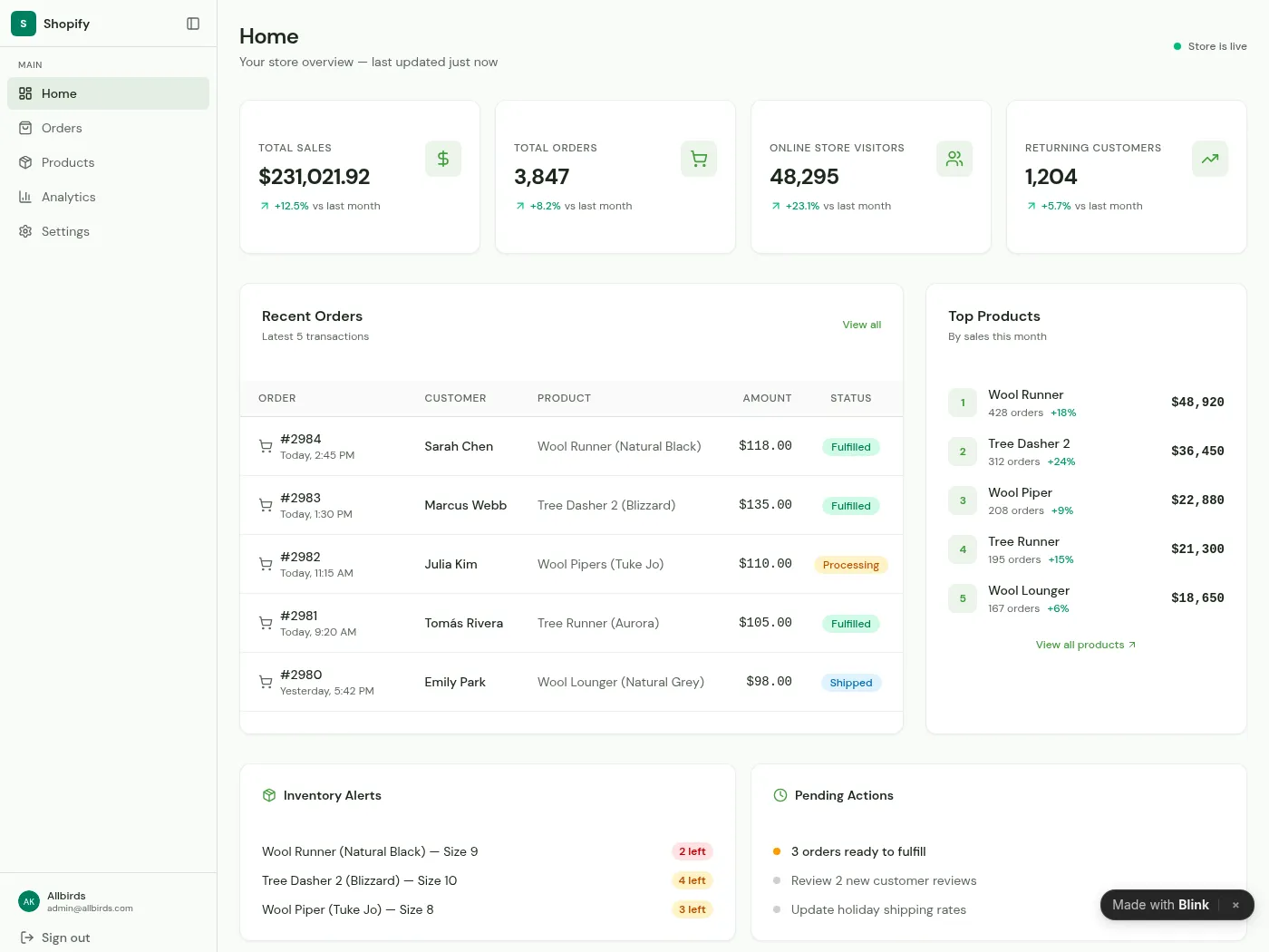 Shopify Demo Dashboard