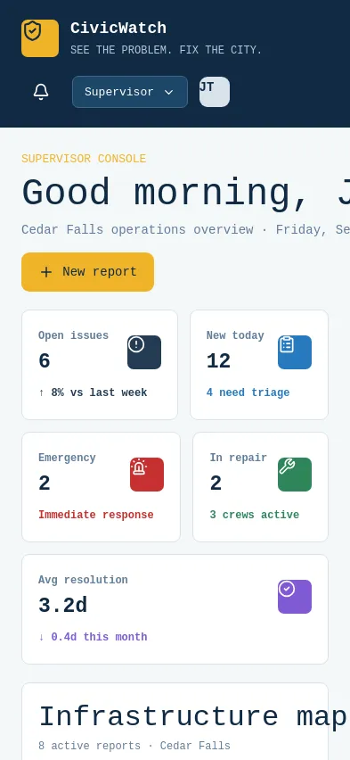 CivicWatch Mobile Suite