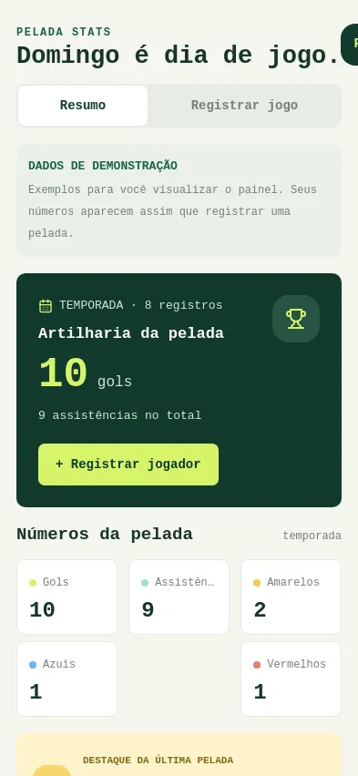 Pelada Stats Tracker