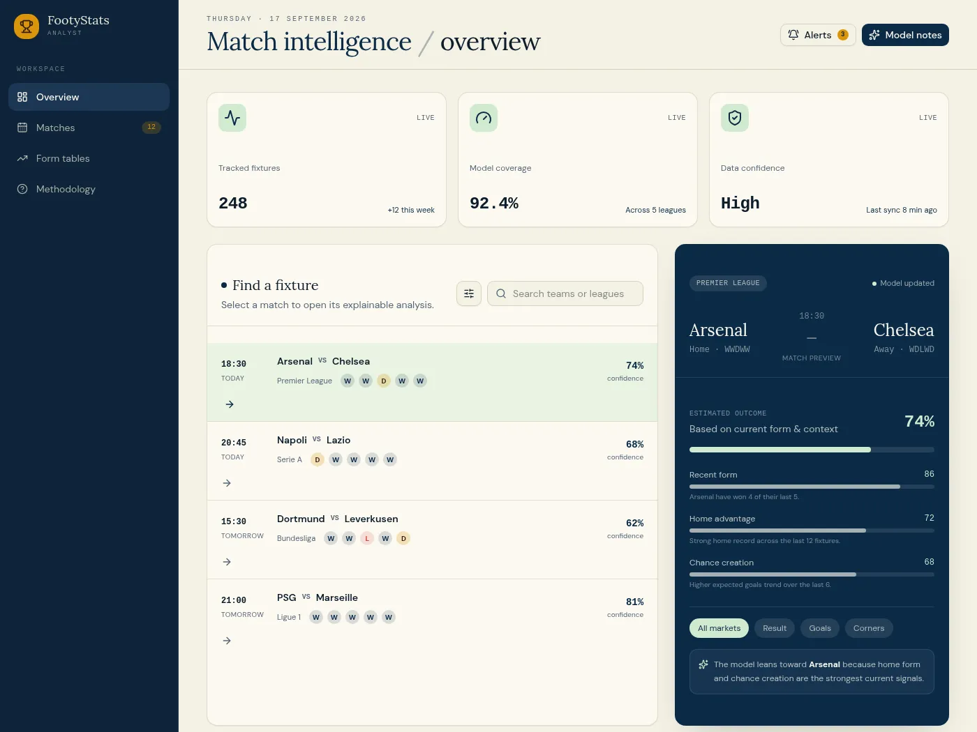 FootyStats Analyst