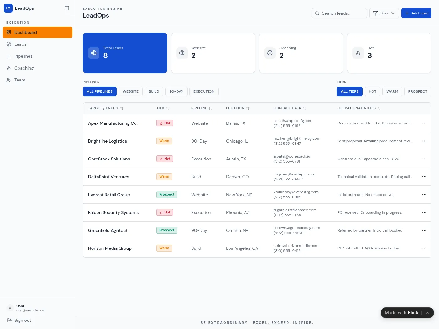 LeadOps Execution Engine