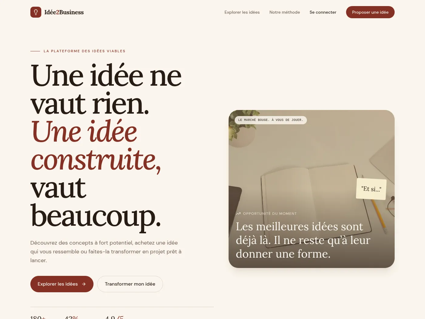 Idée2Business Platform