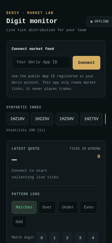Deriv Pattern Scanner