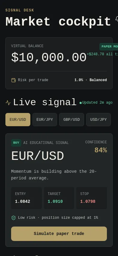 AI Trading Signal Bot