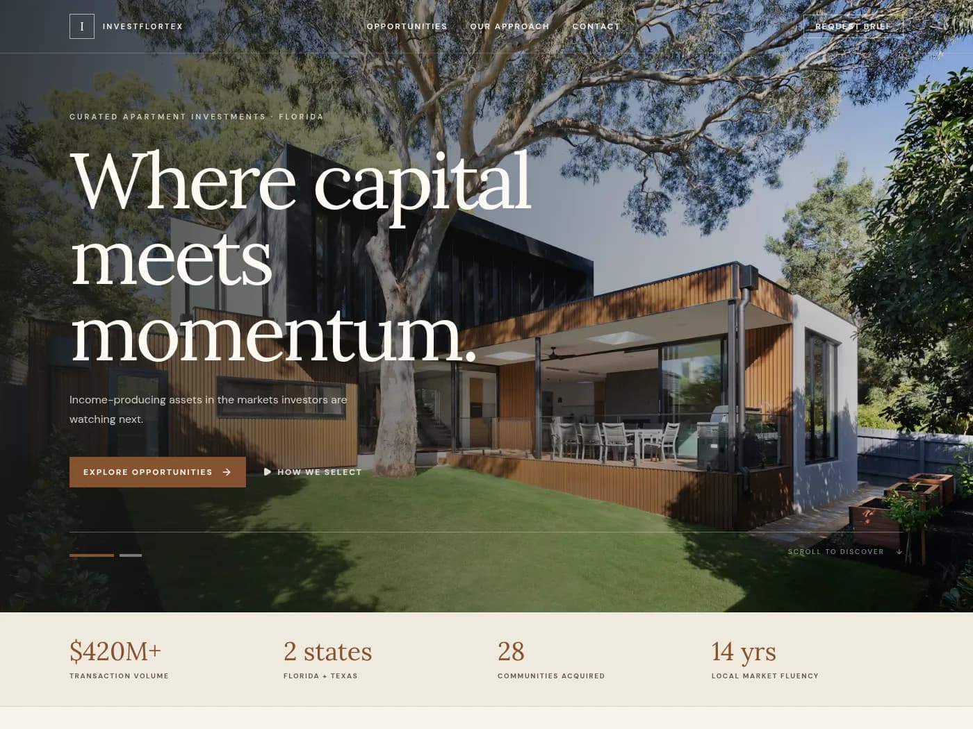 InvestFlorTex Realty