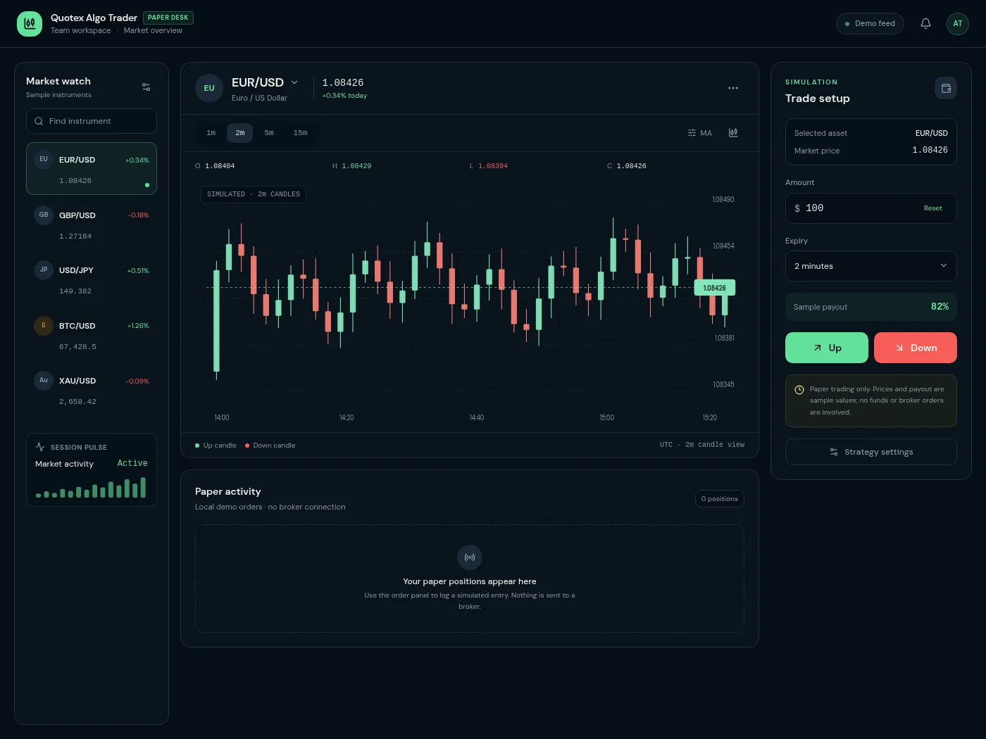 Quotex Algo Trader