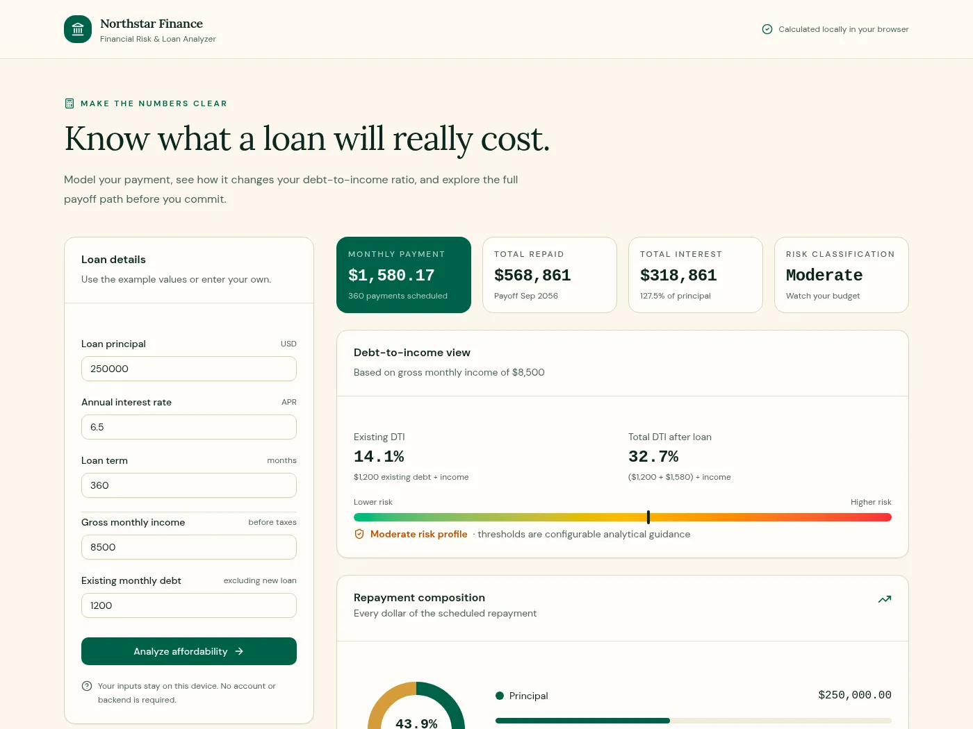 Loan Risk Analyzer