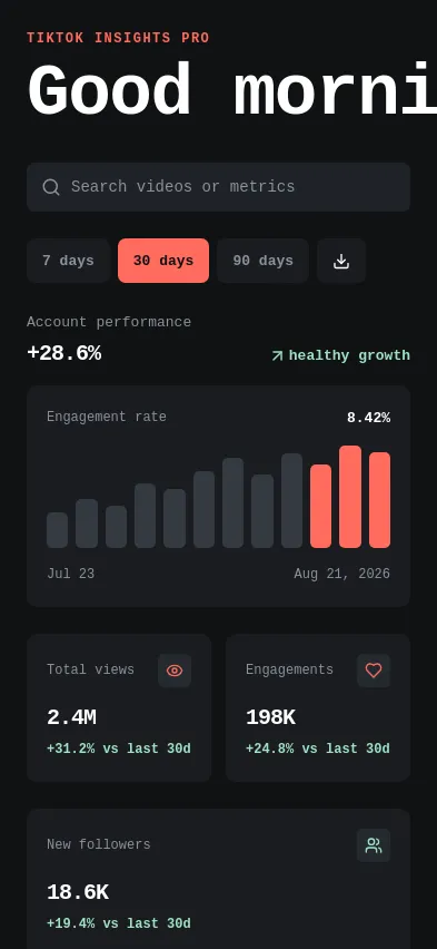 TikTok Insights Pro