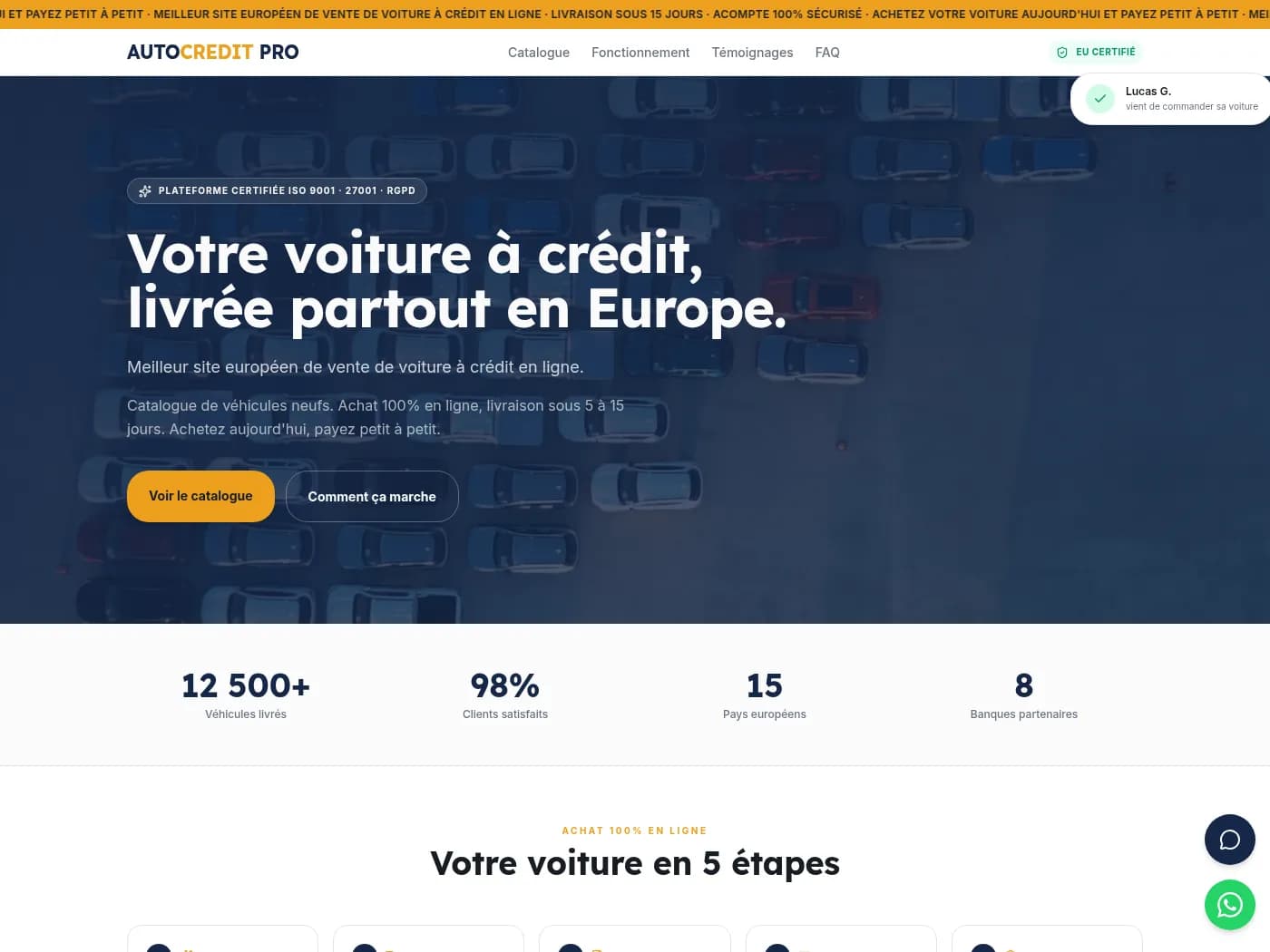 AutoCredit Pro Website