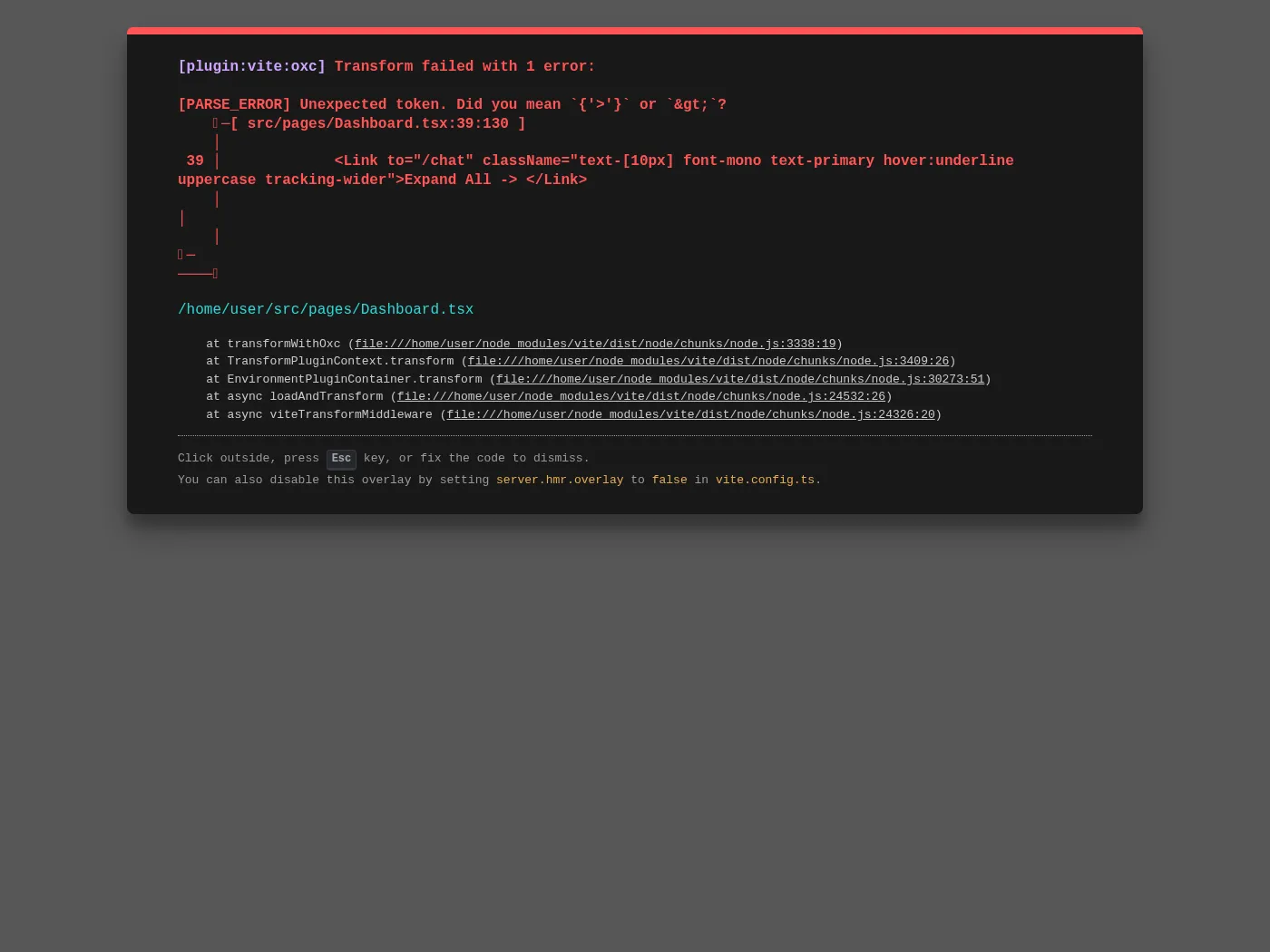 OpenAI Team Suite