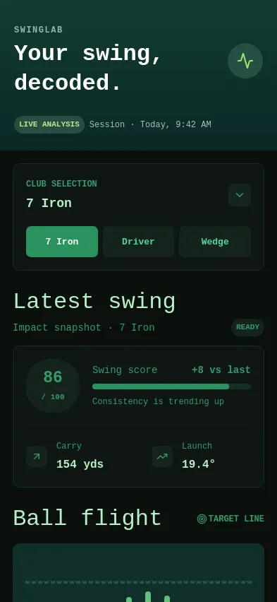Golf Swing Analyzer